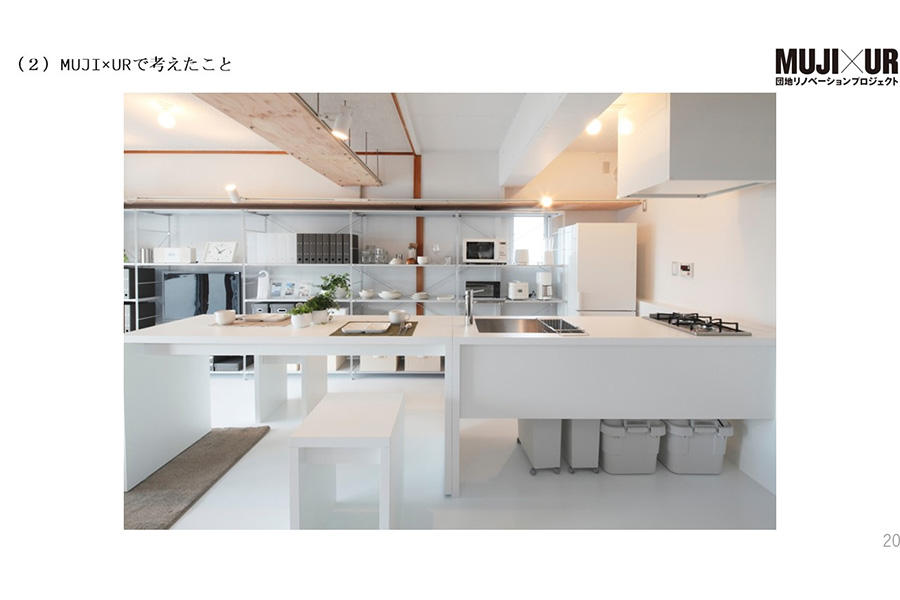 トークイベント「MUJI×UR 10周年記念トークイベント『これまで』と『これから』」 | MUJI×UR 団地リノベーションプロジェクト | 無印良品の家