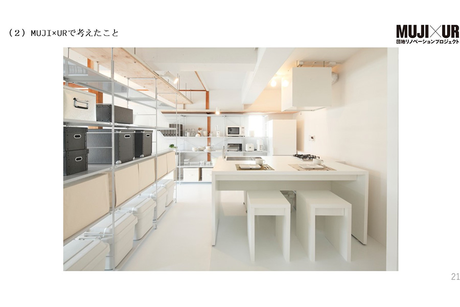 トークイベント「MUJI×UR 10周年記念トークイベント『これまで』と『これから』」 | MUJI×UR 団地リノベーションプロジェクト | 無印良品の家