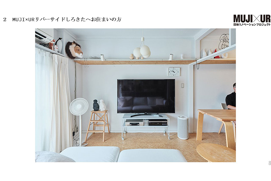 トークイベント「MUJI×UR 10周年記念トークイベント『これまで』と『これから』」 | MUJI×UR 団地リノベーションプロジェクト | 無印良品の家