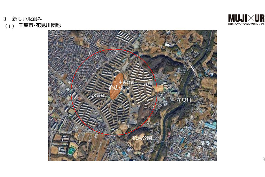 トークイベント「MUJI×UR 10周年記念トークイベント『これまで』と『これから』」 | MUJI×UR 団地リノベーションプロジェクト | 無印良品の家