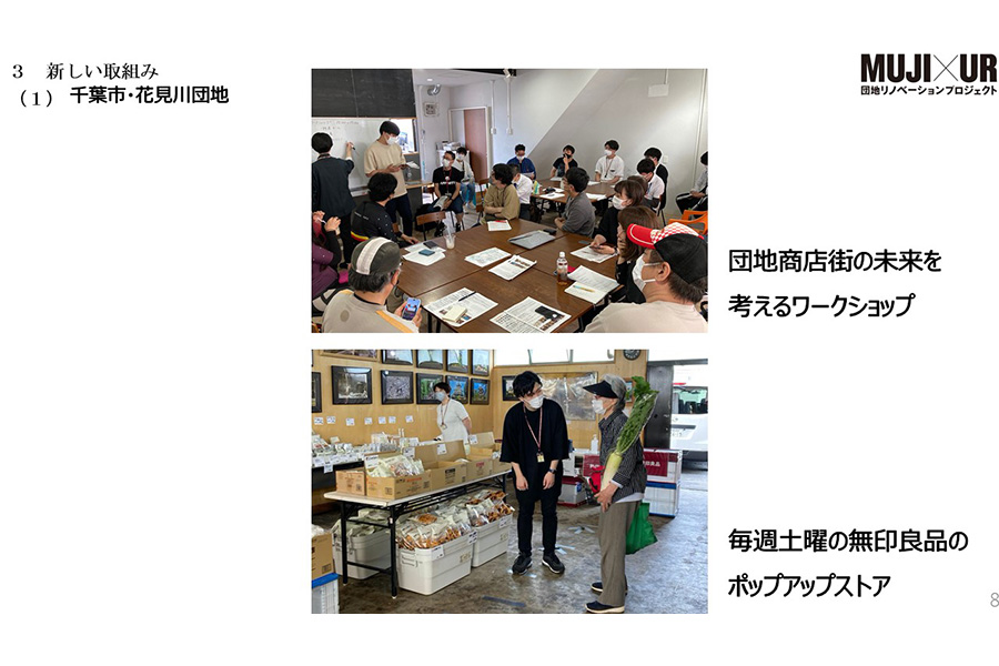 トークイベント「MUJI×UR 10周年記念トークイベント『これまで』と『これから』」 | MUJI×UR 団地リノベーションプロジェクト | 無印良品の家