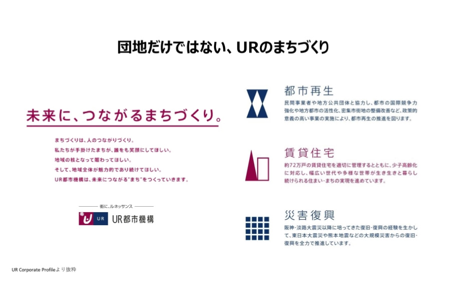 8/10 MUJI×UR トークセッション 「うめきたってどうなるの？-今までとこれから-」 | MUJI×UR 団地リノベーションプロジェクト | 無印良品の家