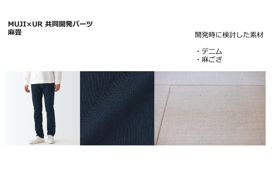 1/25 MUJI×UR イベント 「団地リノベーションここだけの話」 | MUJI×UR 団地リノベーションプロジェクト | 無印良品の家